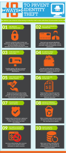 10 Ways to Prevent Identity Theft (Infographic)