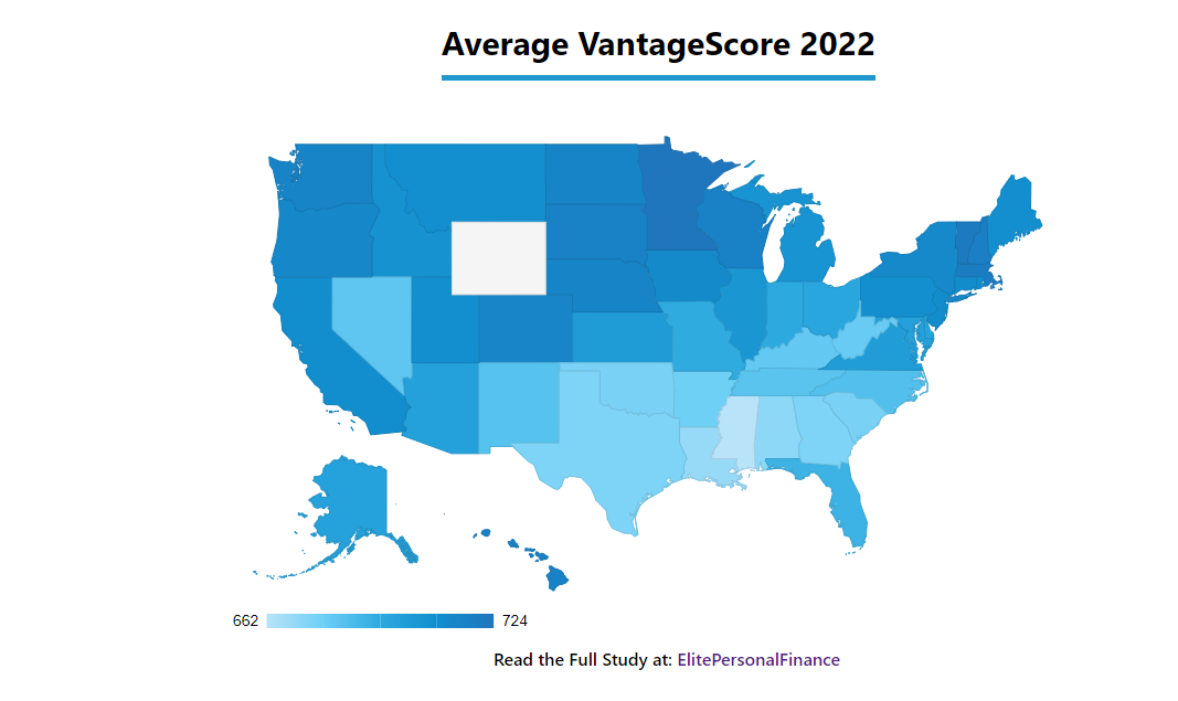 Average VantageScore by State Graph