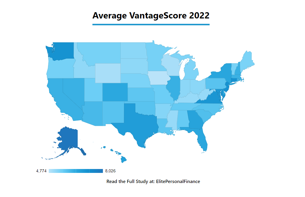 Average Credit Card Debt by State Graph
